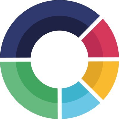 ScoreApp Review: Build Scorecards To Get Better Leads