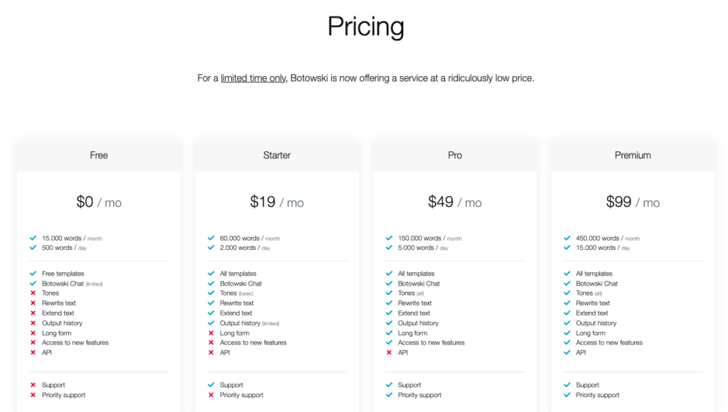 Botowski Review: Your Personal AI Copywriter & Content Generator