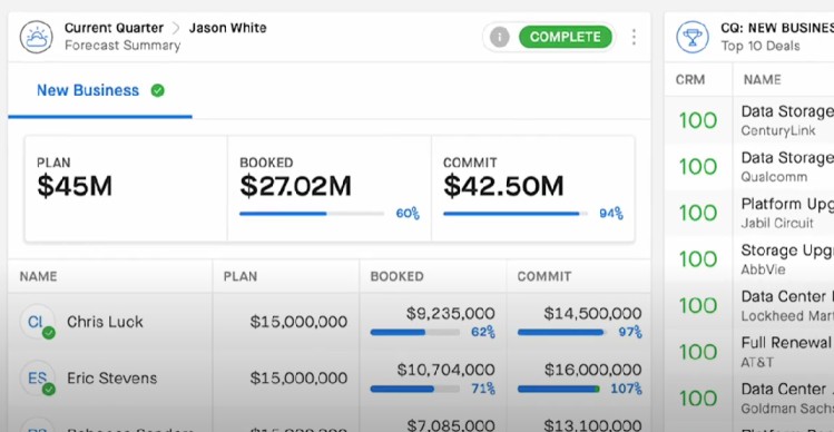 Clari Review: Enhancing Revenue Operations