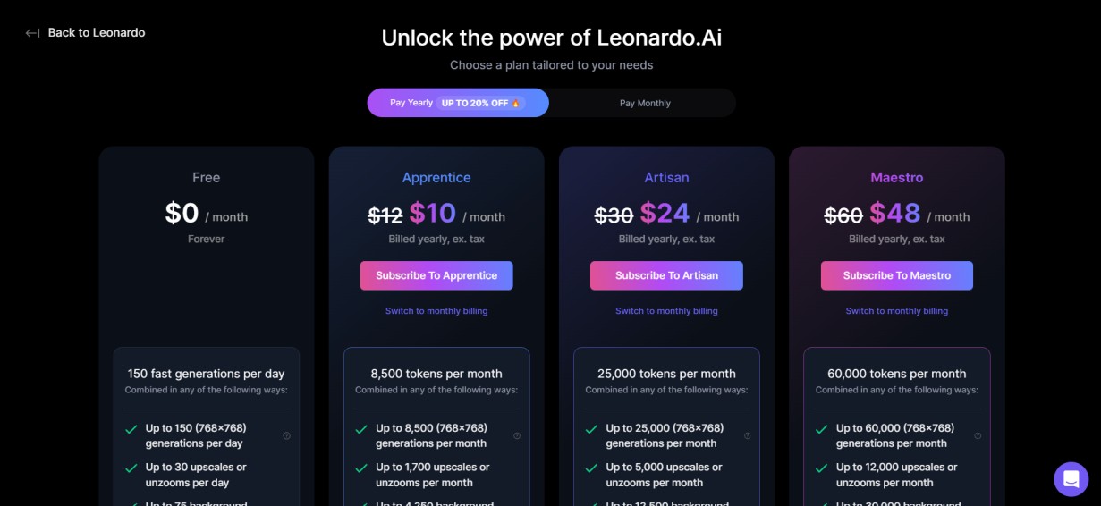 Leonardo AI: Art And Content Tool Reviewed