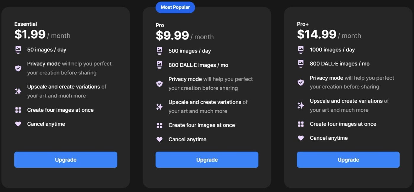 Prompt Hunt Review: AI Art Creation Using Simple Prompt