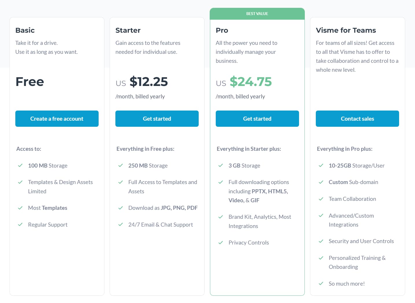 Visme Review: Transform Ideas With Engaging Visuals