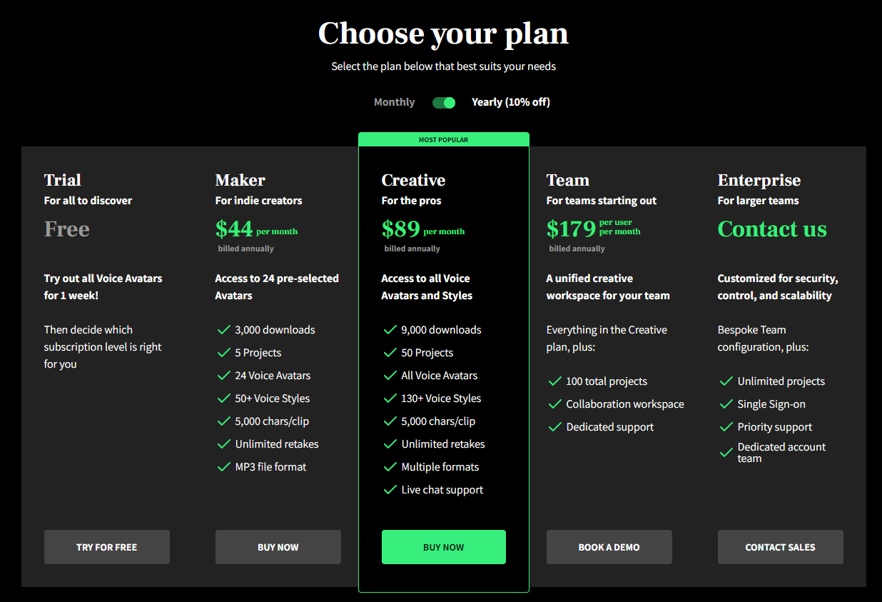 Comprehensive Review Of WellSaid Studio