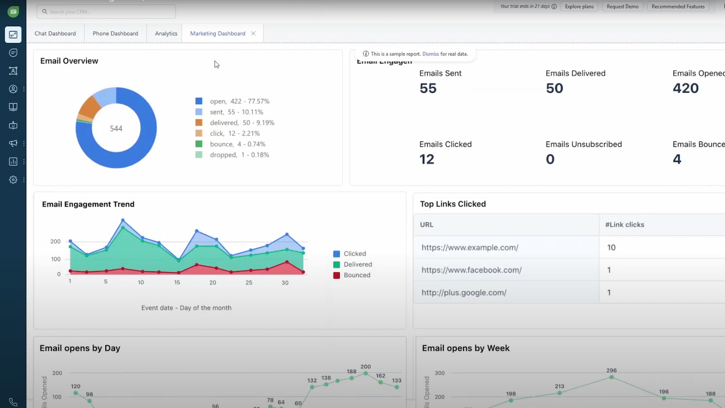 Freshchat Review Ai Powered Customer Messaging Platform