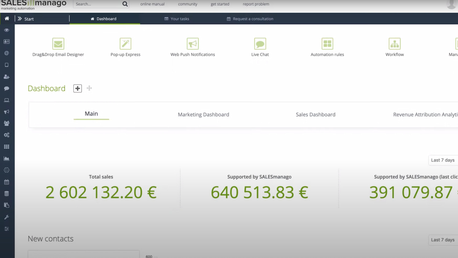 SALESmanago Review: Features, Pricing, Pros And Cons