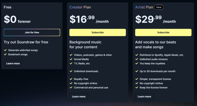 Soundraw Review: AI-Powered Music Generator For Creators