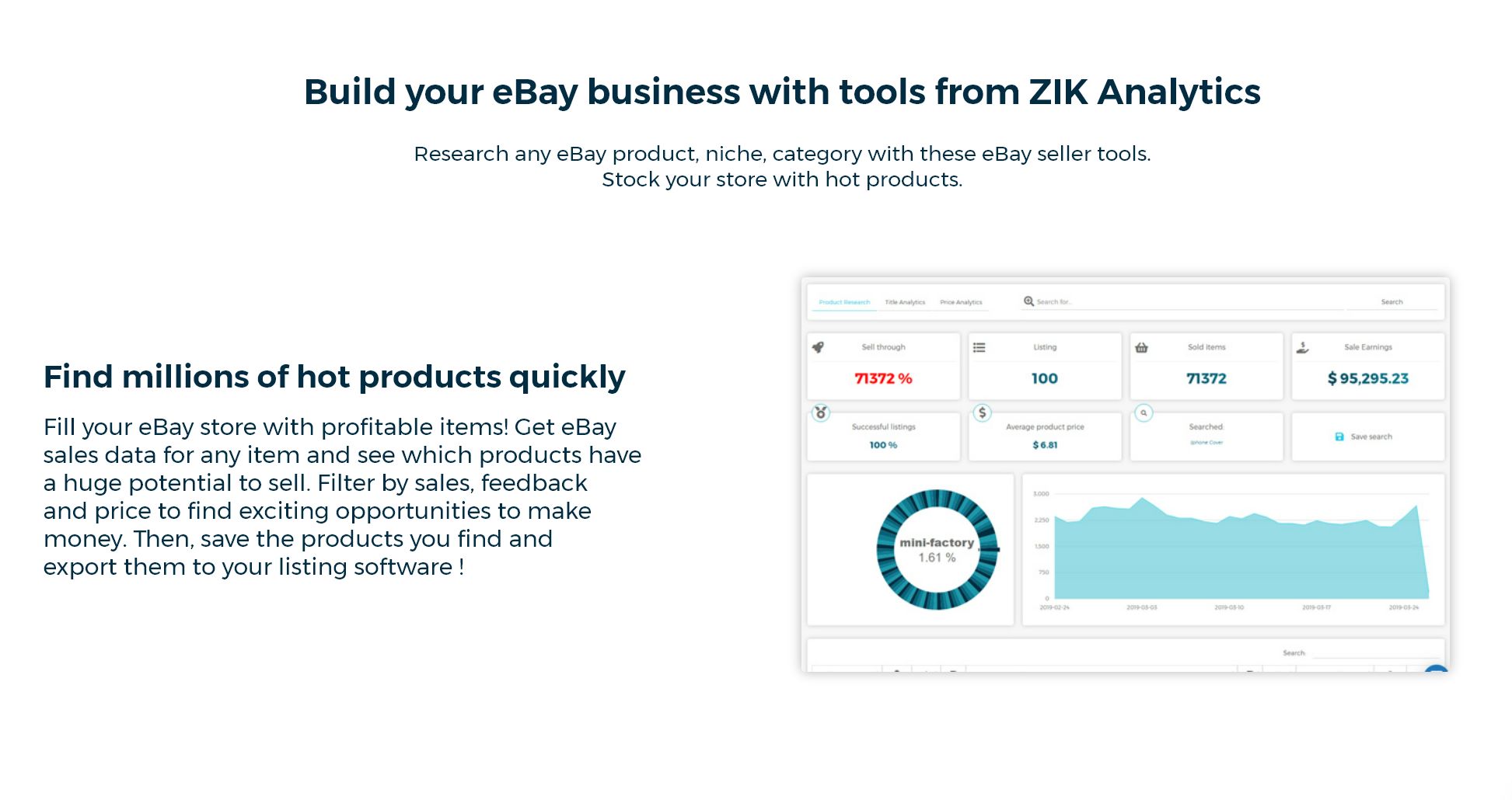 ZIK Analytics Review: Uncovering EBay's Profitable Products