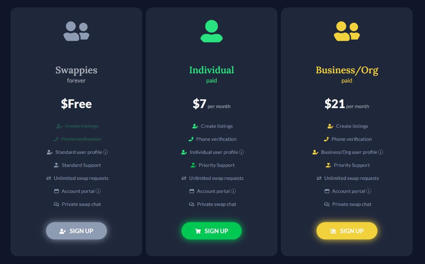 Swappit: Peer-to-Peer Swap Tool For Asset Trading