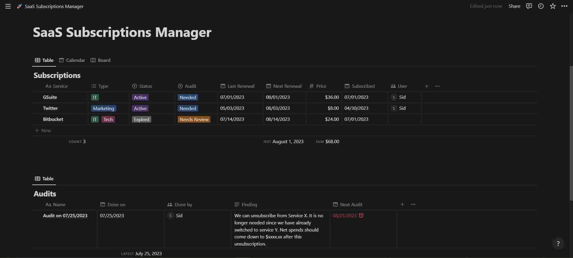 20+ Free Notion Templates For Productivity - Startups Essentials