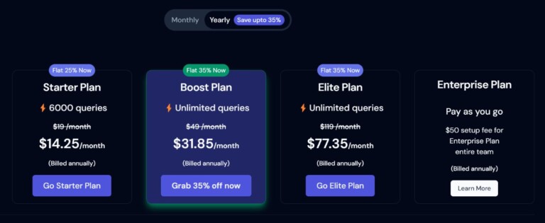 Merlin AI: Feature, Pricing, Pros And Cons