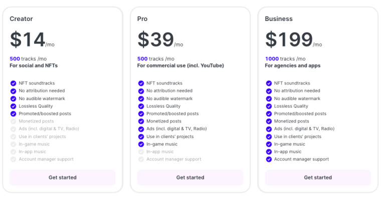 Mubert AI Review: Features, Pricing, And Alternatives