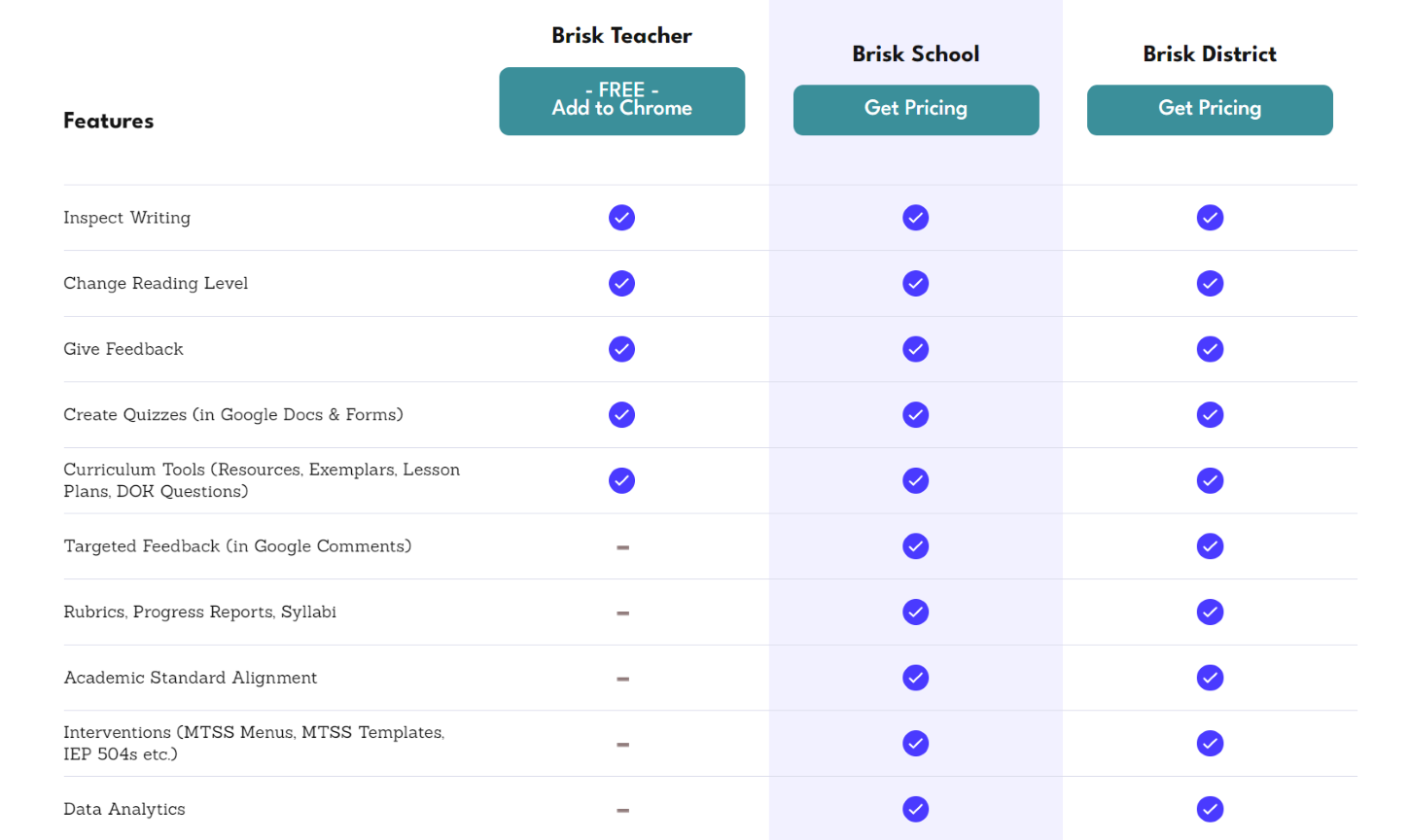 Brisk Teaching AI: Innovative Educator Assistant