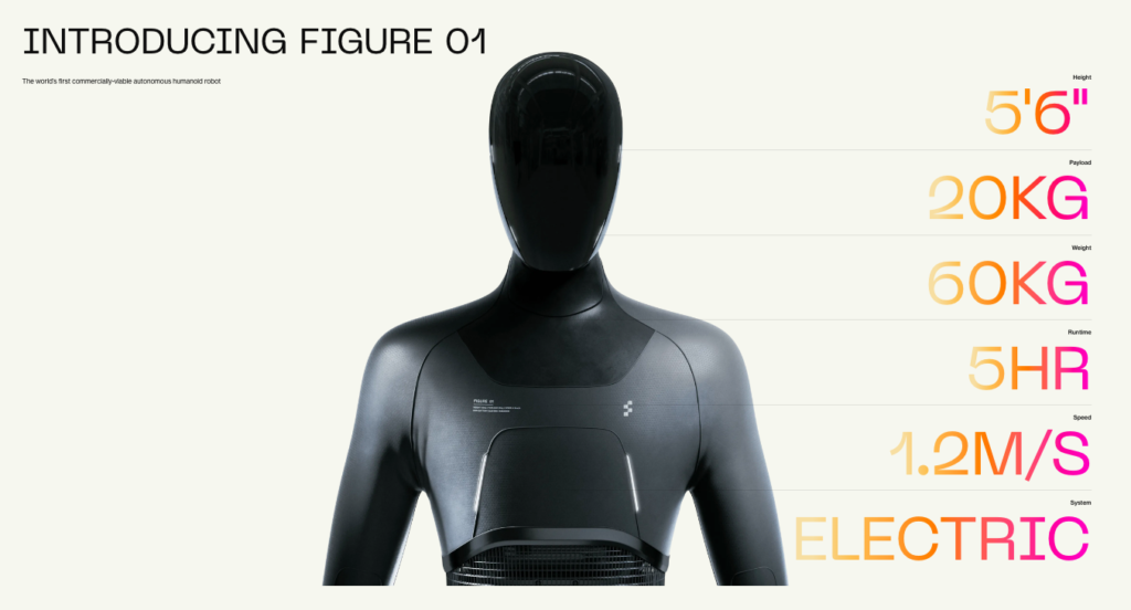 Figure 01 - A Humanoid Robot Powered By OpenAI