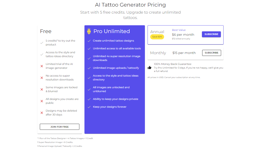 BlackInk AI: Best AI-Powered Tattoo Design Generator