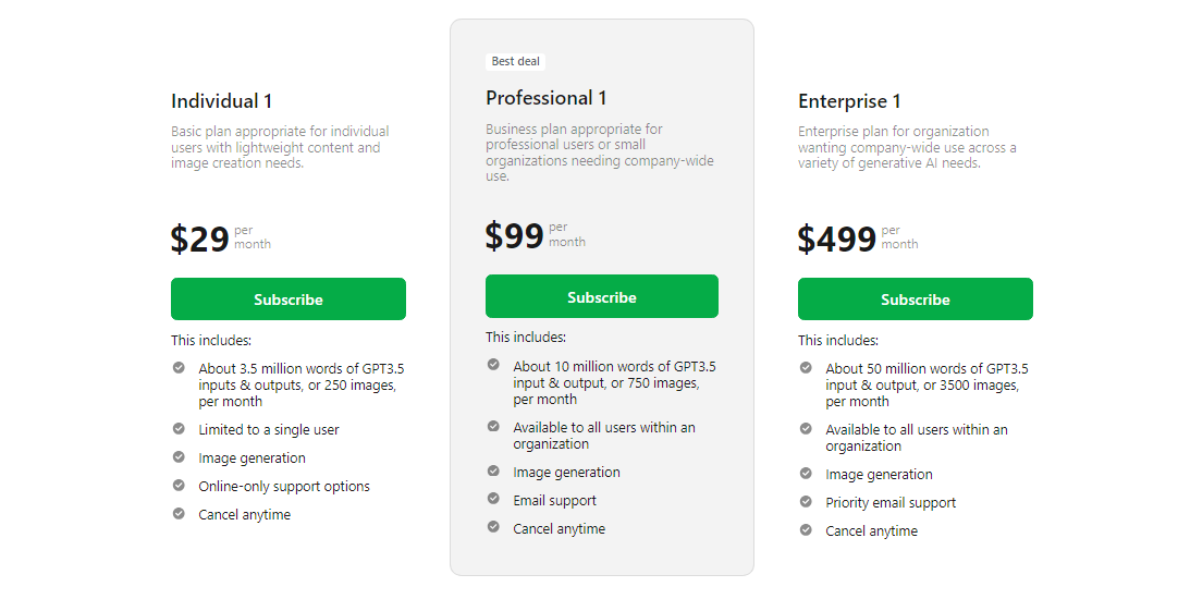 SheetGPT: Integrate AI Seamlessly In GoogleSheet