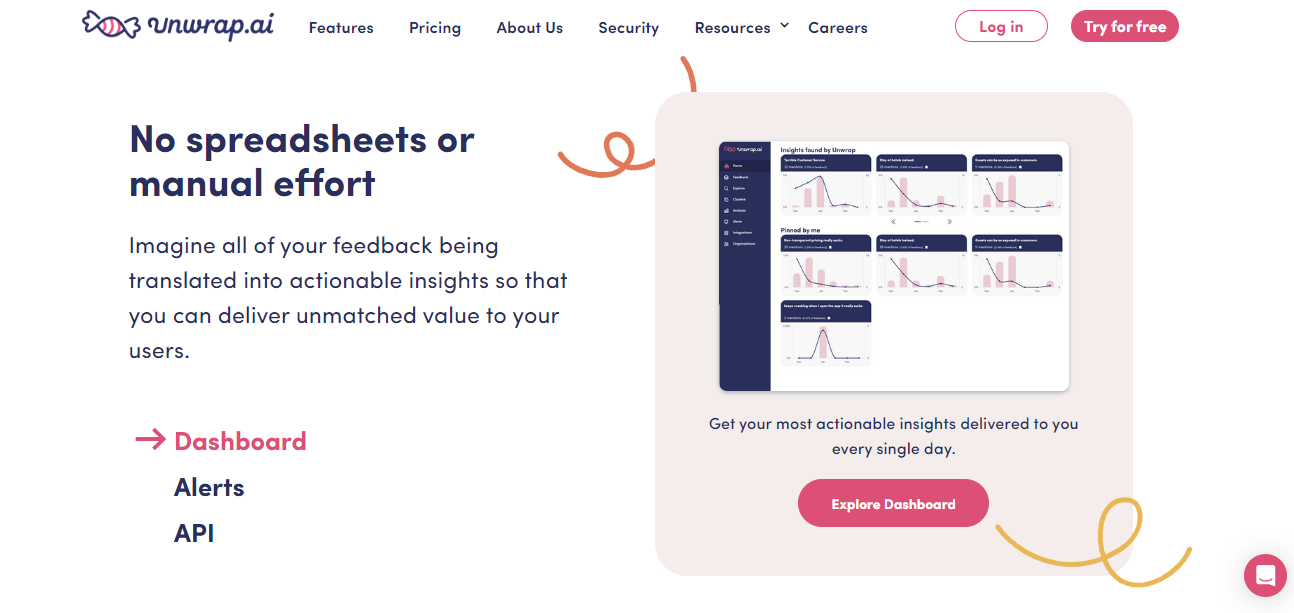 Unwrap AI: Best AI-Powered Feedback Analytics Tool