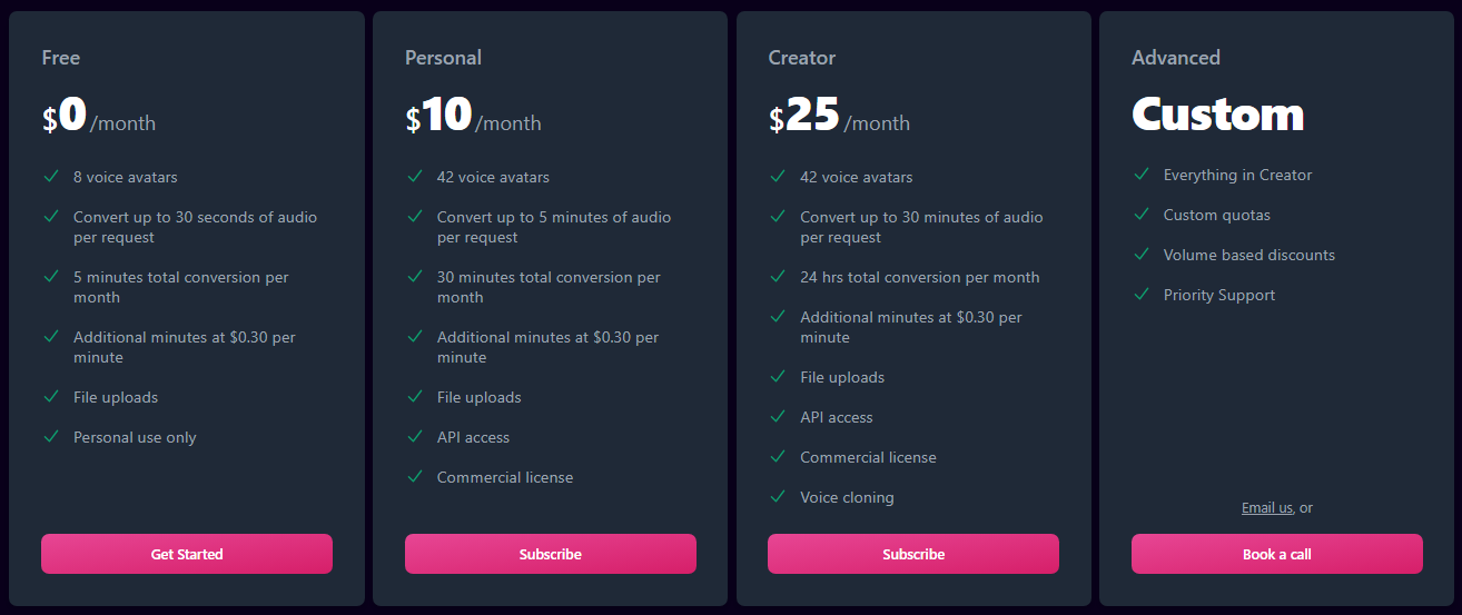 MetaVoice: Top AI Voice Generator For Content Creators