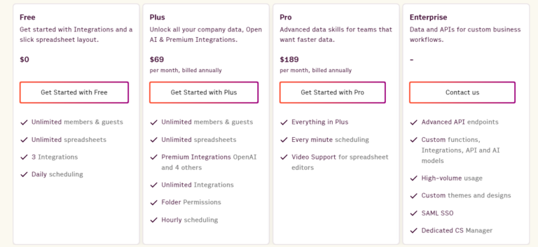 Rows AI: Top Data Analysis Tool For Spreadsheets