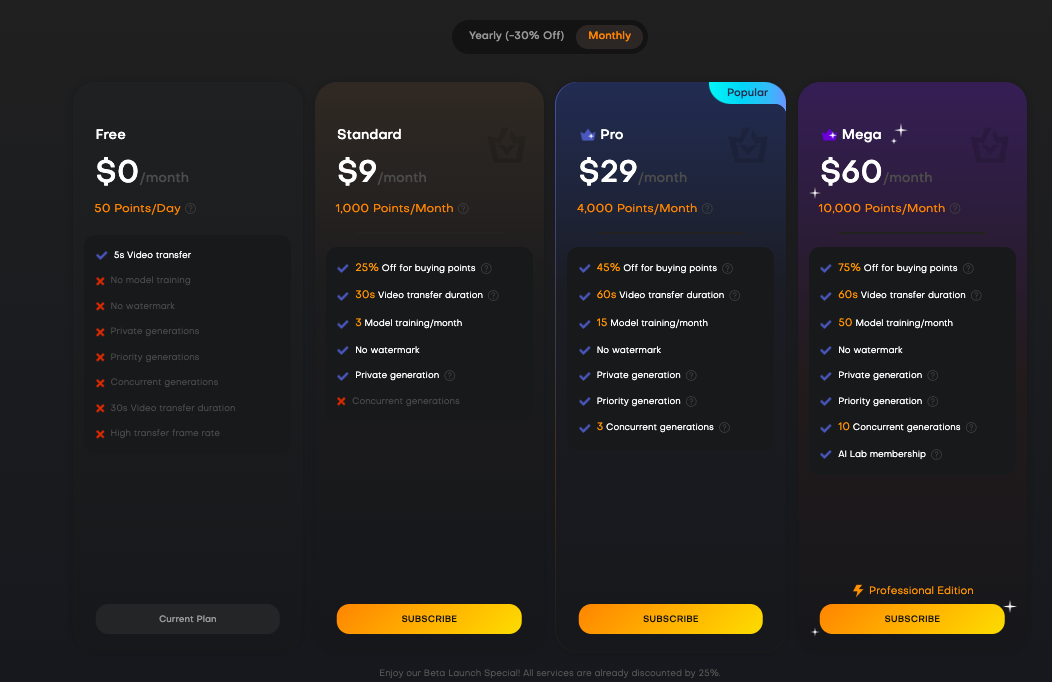 LensGo AI: Pricing, Features And Alternatives | Appscribed