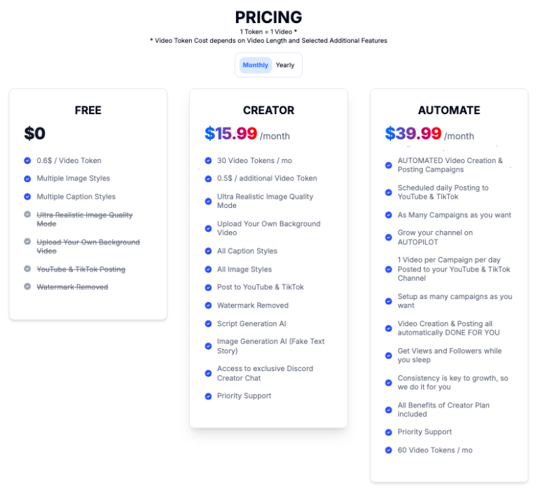 Aicut: Features, Pricing, Alternatives And More | Appscribed