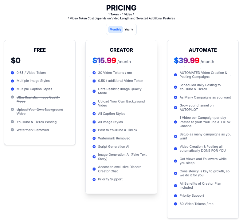 Aicut: Features, Pricing, Alternatives And More | Appscribed