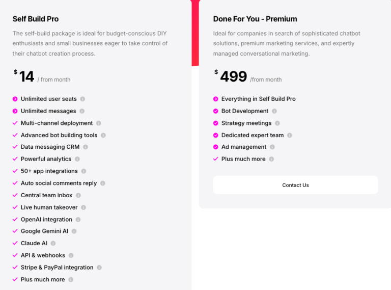 Chit Chatbot AI Review: Pricing, Features, Alternatives | Appscribed