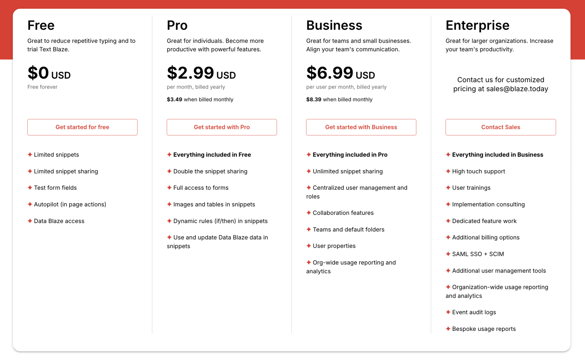 AI Blaze - Your Personal AI Studying & Writing Assistant