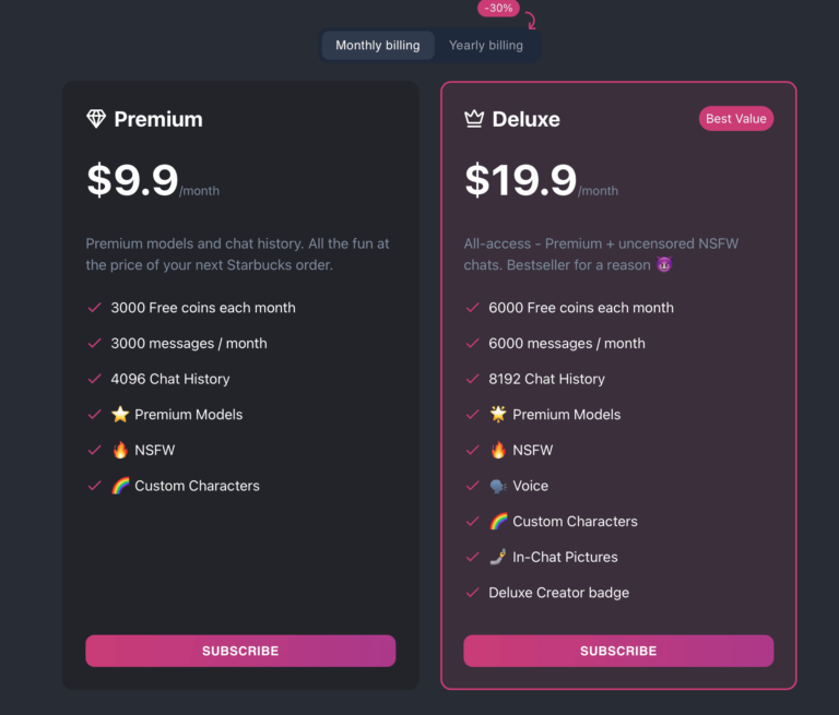 Sweetai Chat - Features, Pricing, Alternatives And More | Appscribed
